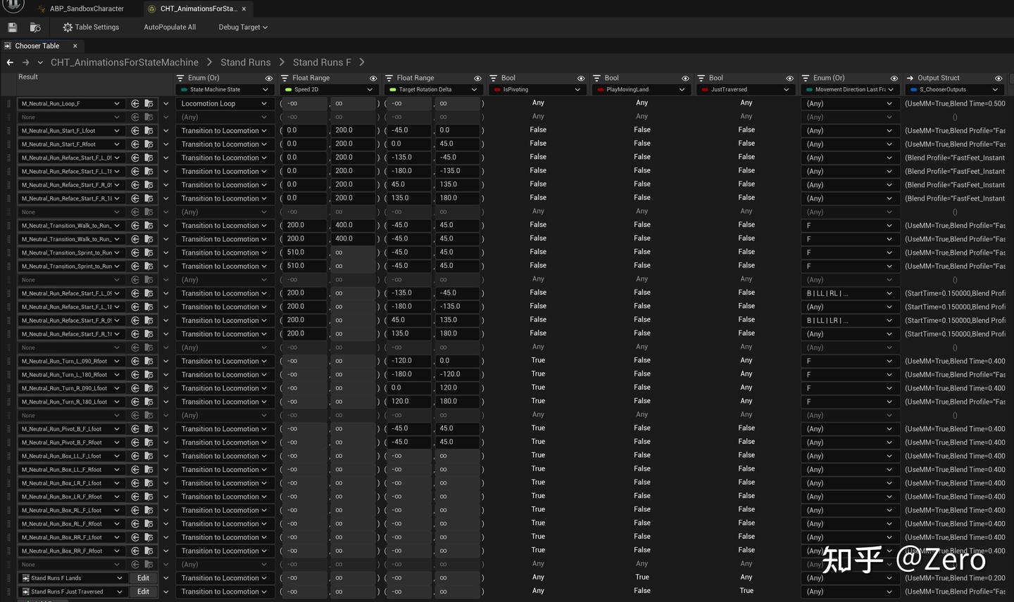 Chooser Table使用心得 - 知乎