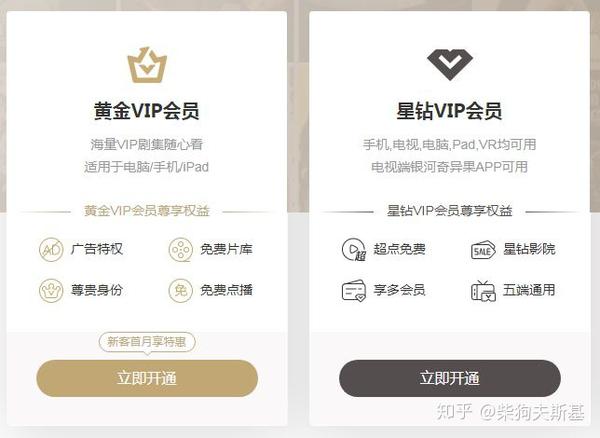 视频网站做个人吧，不要再搞VVIP,SVIP,SSVIP...... - 知乎