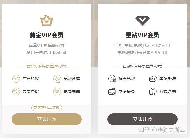 视频网站做个人吧，不要再搞VVIP,SVIP,SSVIP...... - 知乎