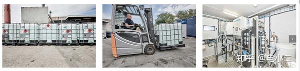 丹麦Serenergy 甲醇燃料电池发电机 - 知乎