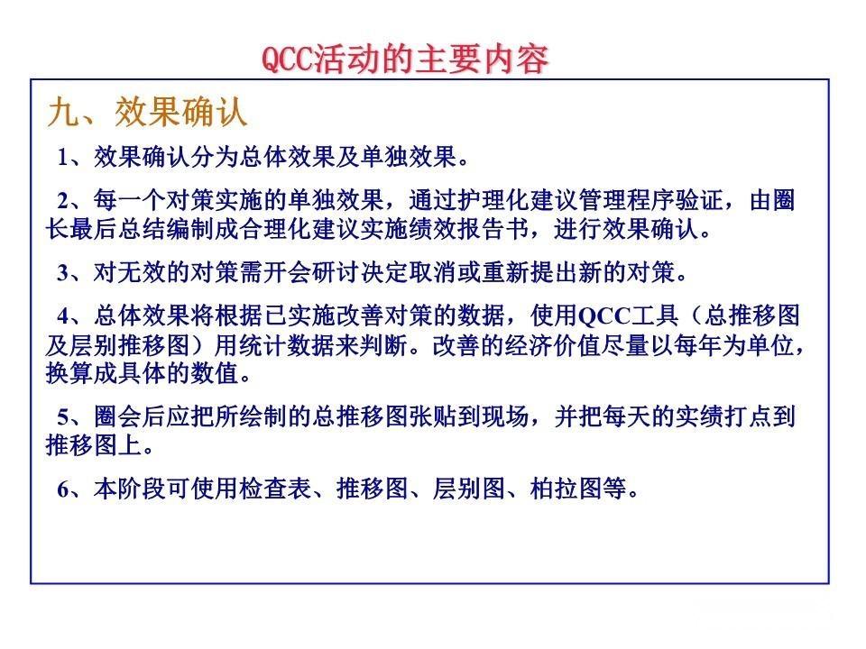QCC品管圈导入培训 - 知乎