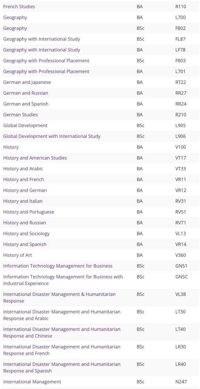 下午3点开抢！UCL/KCL/爱丁堡/曼大/华威最后机会，补录专业全在这儿了！！ - 知乎