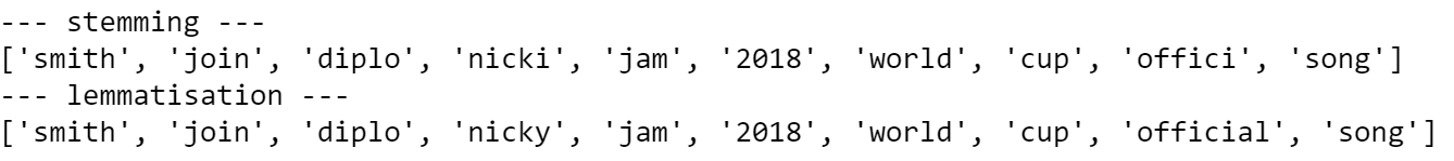 NLP中的文本分析和特征工程 - 知乎
