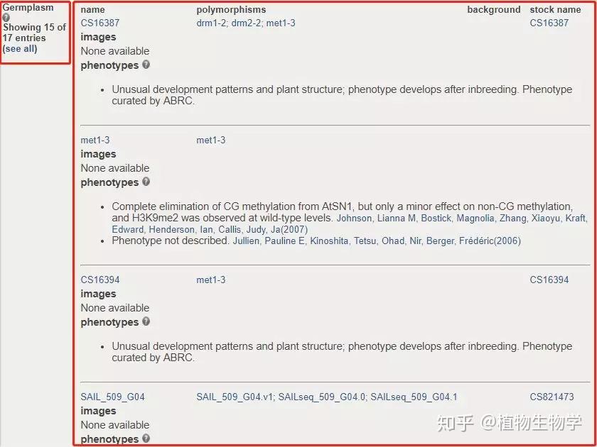 拟南芥种子订购详细攻略-TAIR-ABRC篇 - 知乎