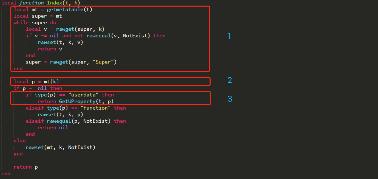UnLua框架解析-UE引擎Lua框架解决方案 (下) - 知乎