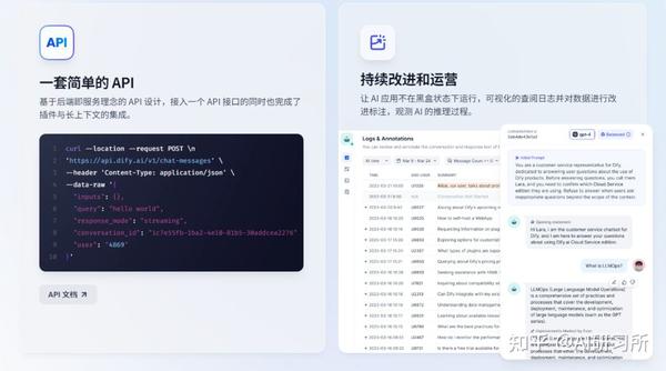 Dify:三分钟搞定！小白也能定制自己的 AI 原生应用！ - 知乎