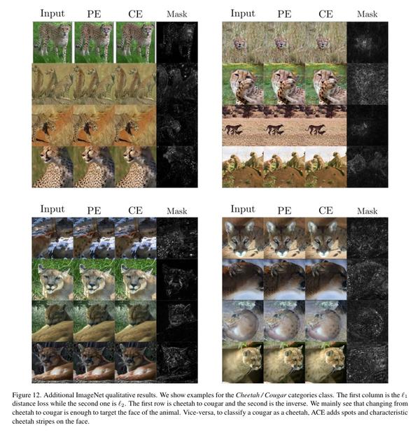 【2023年3月20日】论文分享 - 知乎