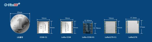 LLCC68与SX1278 LoRa模块的优势对比 - 知乎