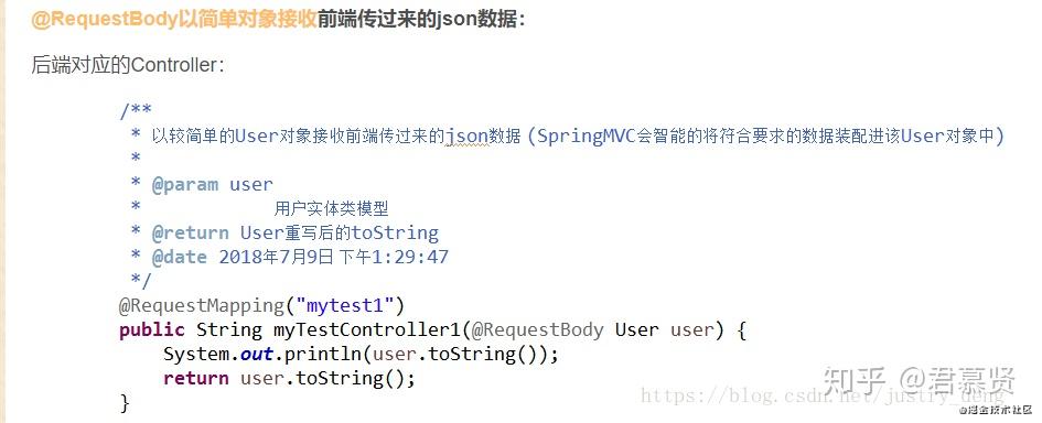 RequestBody和ResponseBody踩坑 - 知乎