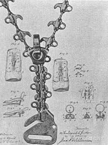 拉链的前世今生 - 知乎