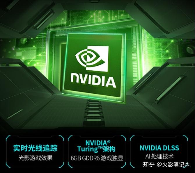 小科普丨显存容量对电脑性能影响大吗？ 知乎 