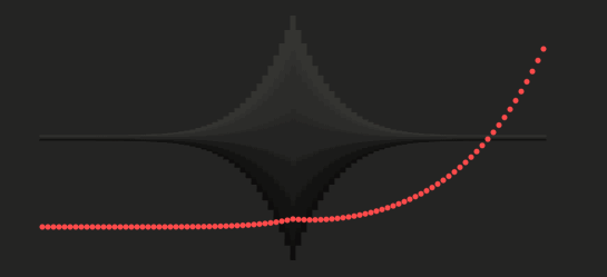 Anime.js，一款神奇的 JavaScript 动画库 - 知乎