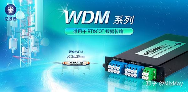 TFF型WDM器件技术原理 - 知乎