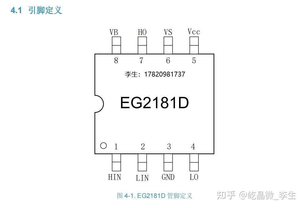EG2181D替代IRS2181,UCC27712,NCP5181,IRS2186，600V2A半桥驱动芯片 - 知乎