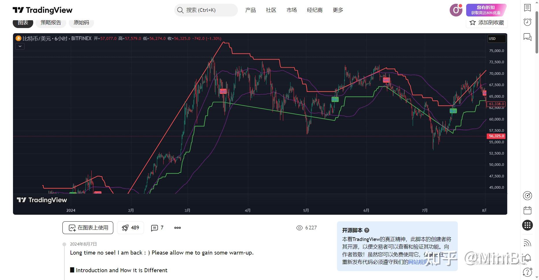 MiniBT量化交易之TradingView指标：Multi-Step Vegas SuperTrend - 知乎