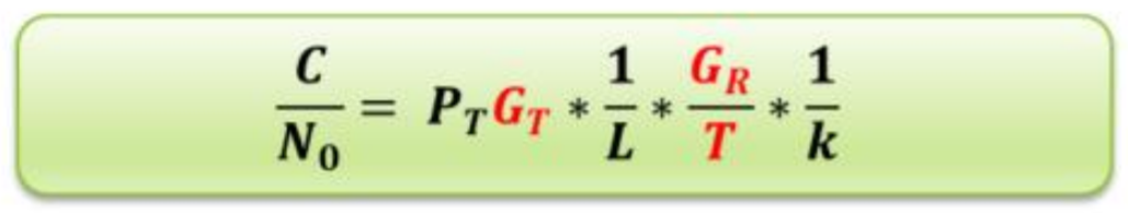 射频工程师基础知识大全 - 射频和无线技术入门 - 知乎