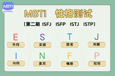 MBTI A和T的区别 - 知乎