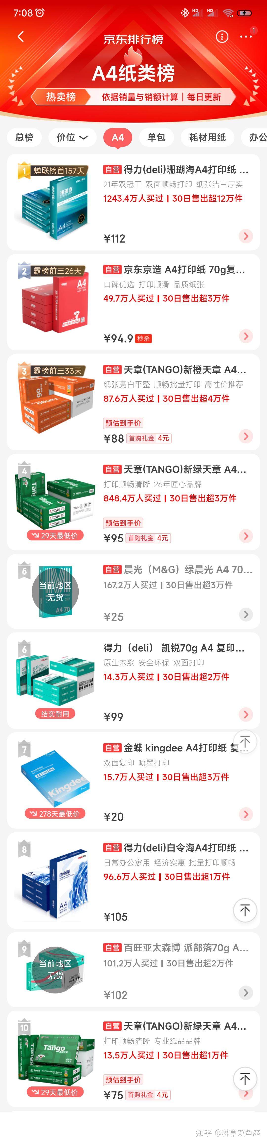 A4纸什么牌子质量好？A4纸品牌排行榜前十名推荐！ - 知乎