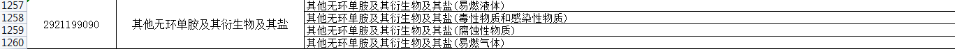 3+8类危险品UN2924四(二甲氨基)锡海运出口分享 - 知乎