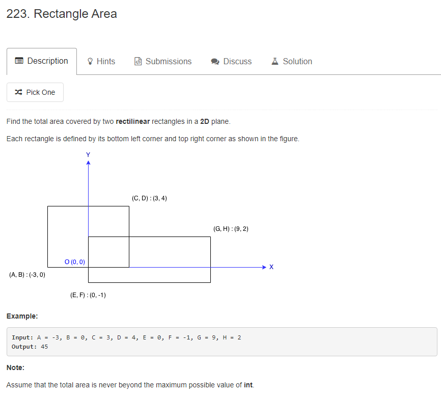 223. Rectangle Area - 知乎