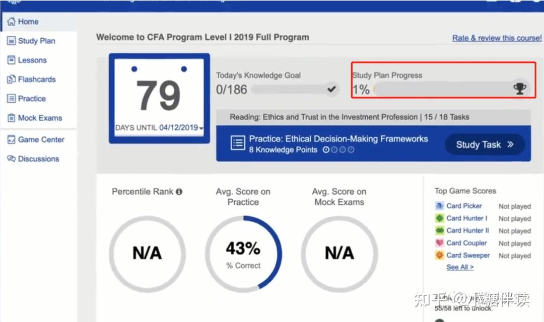 CFA协会官网Learning Ecosystem功能大曝光！ - 知乎