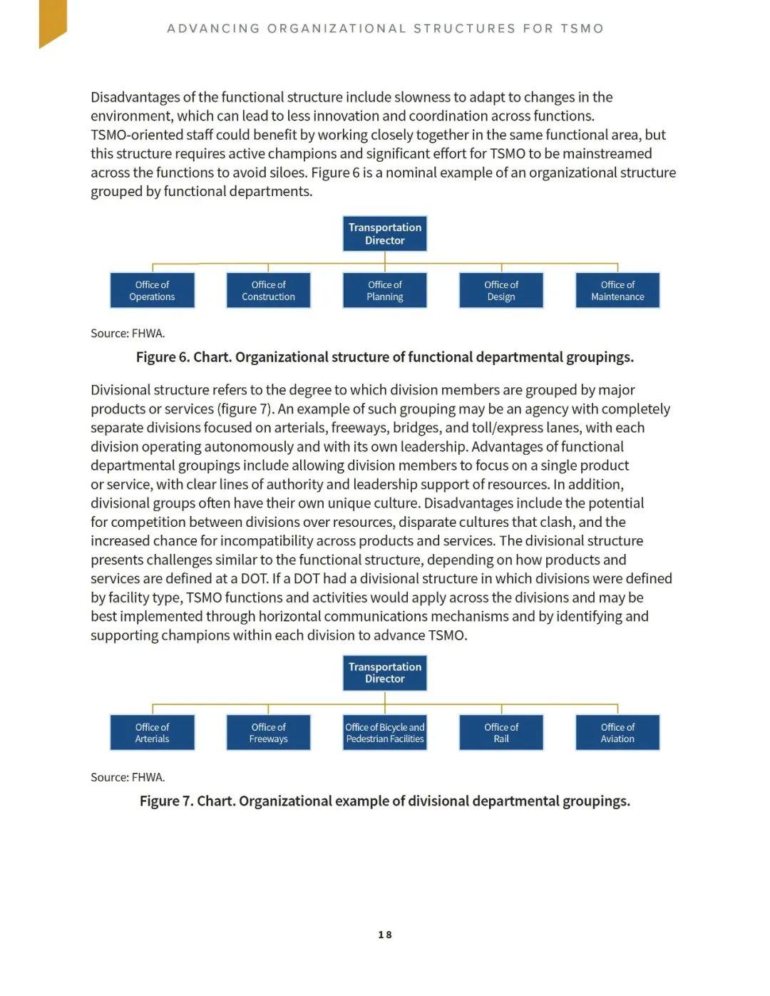 FHWA报告：从组织结构上推进交通系统管理和运营（TSMO）（英）（附下载） - 知乎
