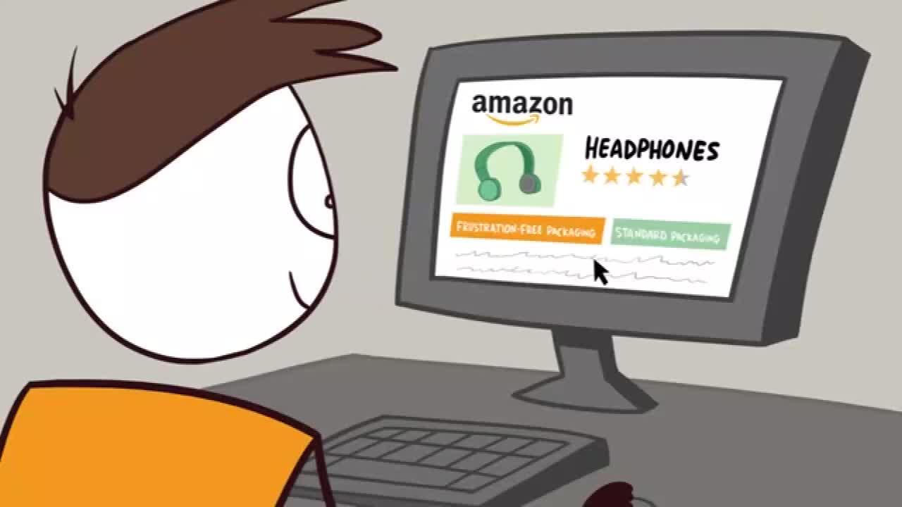 什么是亚马逊FFP包装，有什么作用？ - 知乎