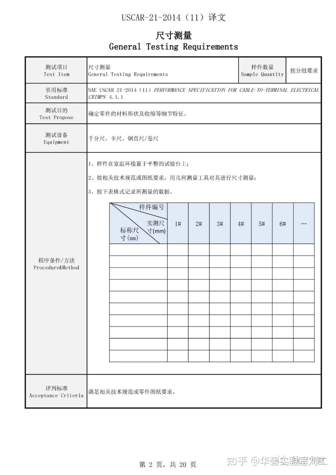 USCAR-21-2014汽车电线束与压接端子电气性能规范解读 - 知乎