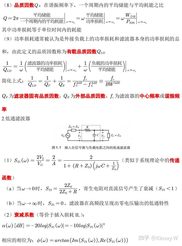 《RF Circuit Design: Theory and Applications》 Reading Notes - 知乎