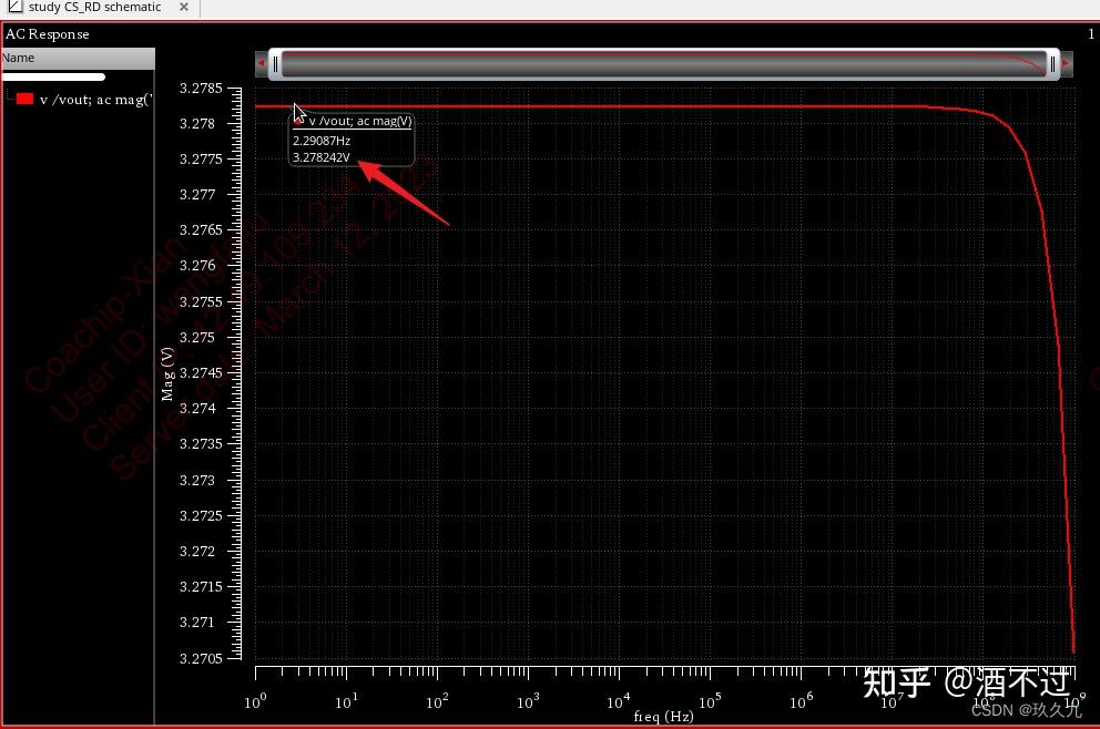（三）基于 cadence617 交流仿真、瞬态仿真 图文教程 - 知乎