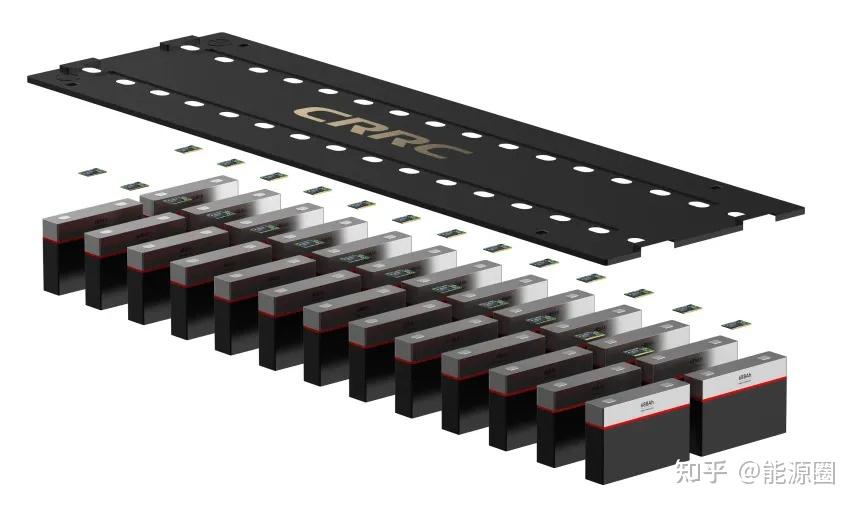 中车株洲所一芯一管理CCS+技术发布 - 知乎