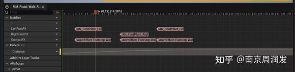 UE5动画系统（二）Animation Sequence - 知乎