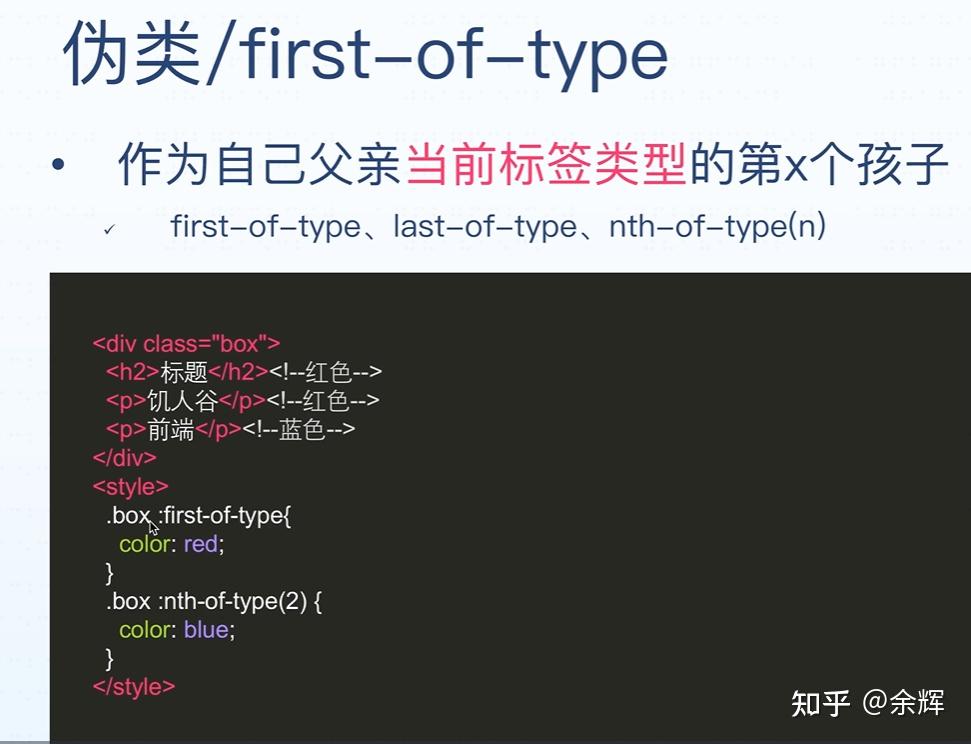 Css4 知乎