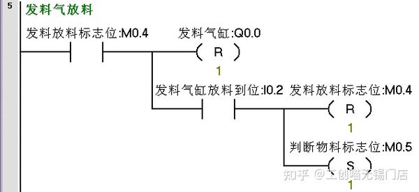 西门子200SMART案例39（项目案例—分拣物料抓取系统） - 知乎