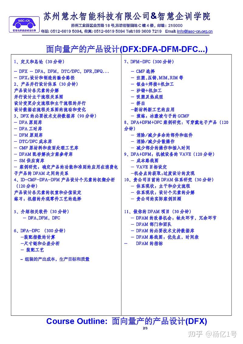 DFX(Design for X)面向产品生命周期的设计-苏州站 - 知乎