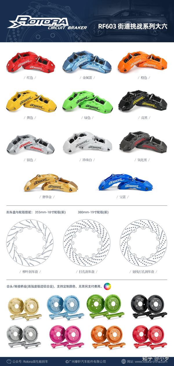斯巴鲁XV改装升级Rotora罗托拉大六刹车 - 知乎