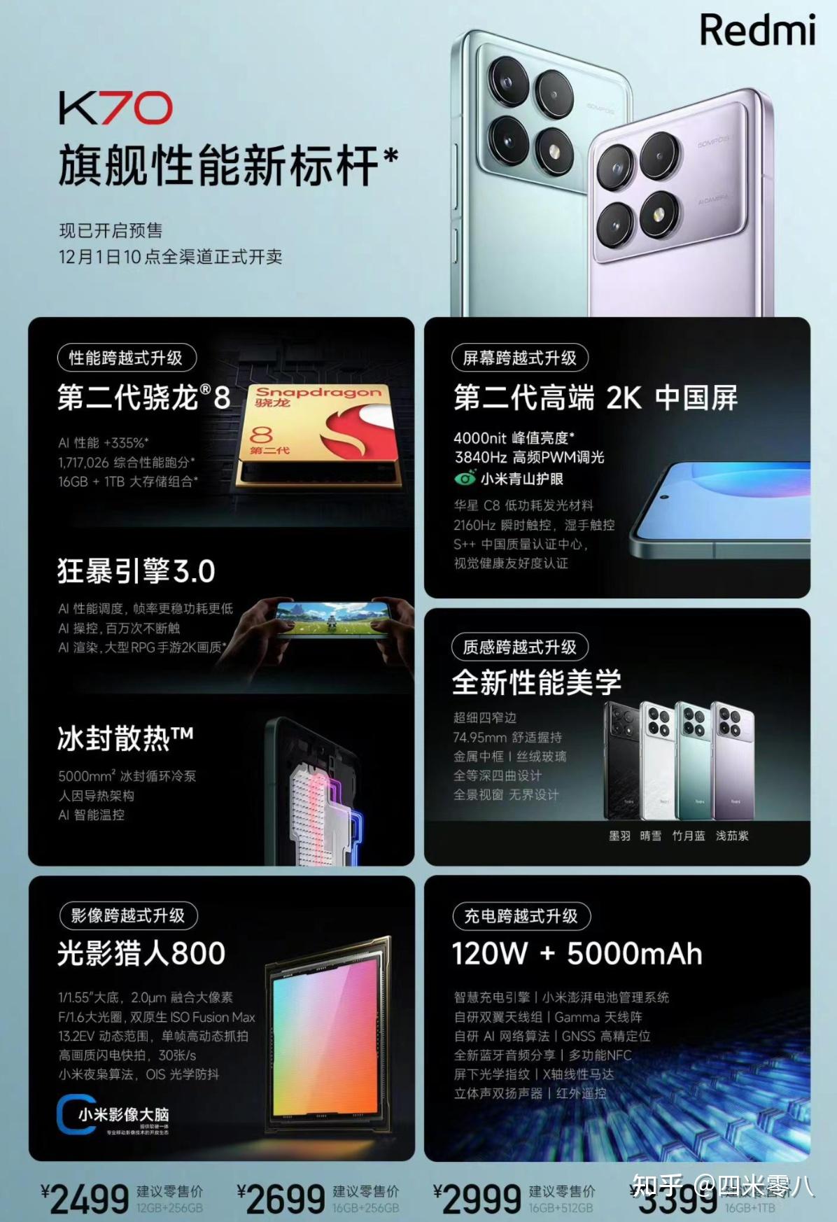 红米K70和红米k60至尊版选哪个好? 红米K70和红米k60u的差异对比 - 知乎