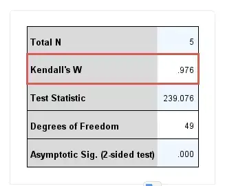 SPSS教程：3个及以上观察者的一致性检验（Kendall's W检验） - 知乎