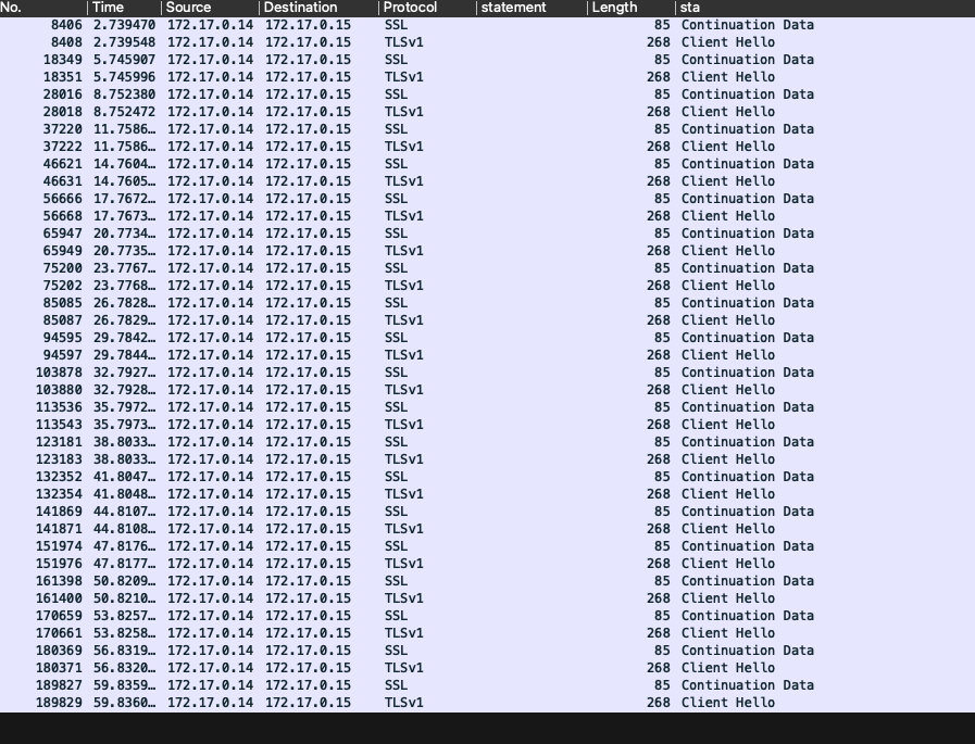 OceanBase安全审计之传输加密 - 知乎
