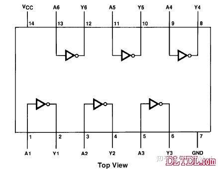 最全74HC04六反相器中文资料|引脚图及功能表|应用电路图 - 知乎