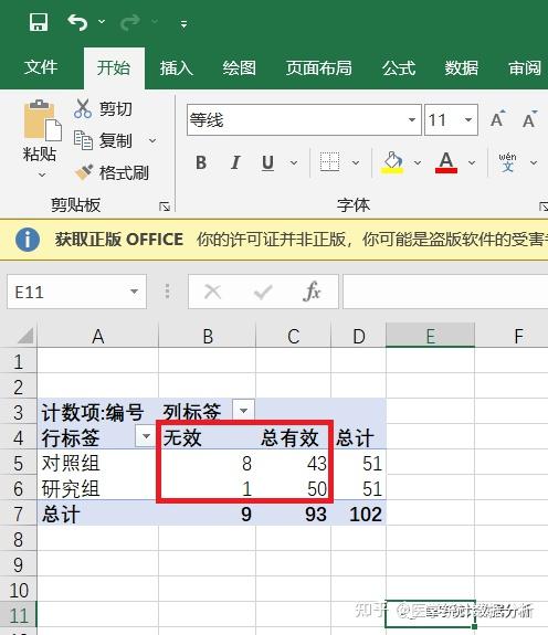 一文读懂【Python机器学习】十模型lasso、贝叶斯、KNN、Logistic、决策树、随机森林、SVM、神经网络、XGBoost、lightGBM - 知乎