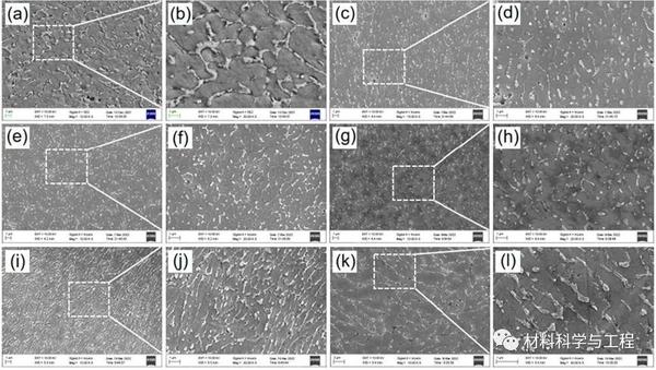 江西理工大学：增材制造7系铝合金的直接时效热处理及疲劳裂纹扩展行为 - 知乎