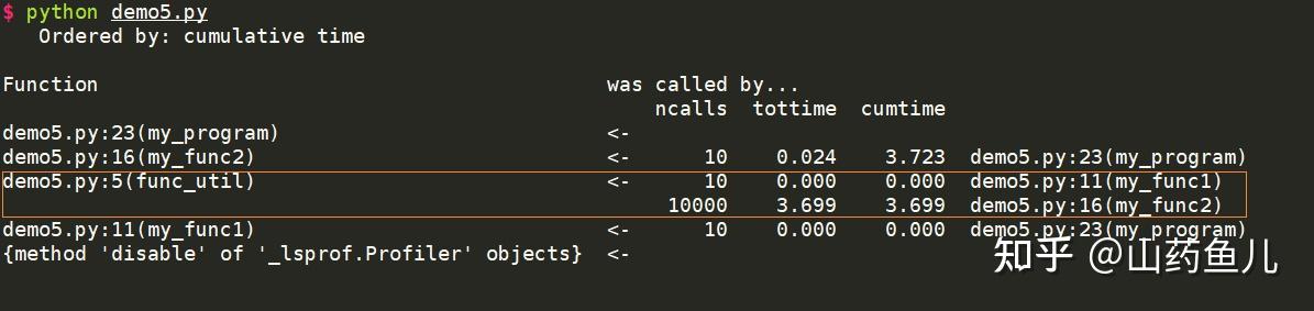 「cProfile」先分析性能，再动手优化 - 知乎