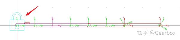 ADAMS-在理论力学（静力学）中的应用 - 知乎