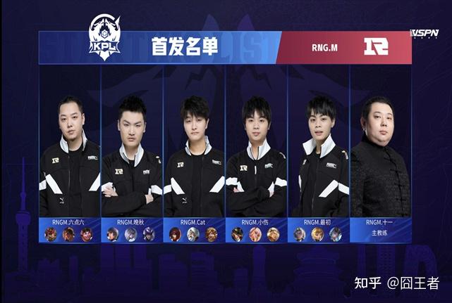 KPL爆冷之夜，X组强队悉数翻车！EDGM迎首胜，RNGM大概率掉入B组 - 知乎