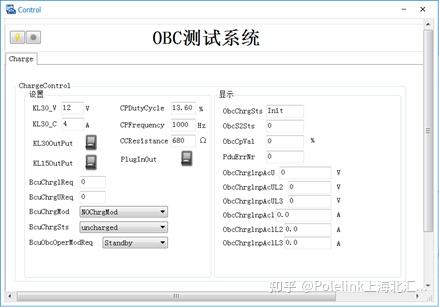会充电的CANoe又来了|OBC测试系统 - 知乎