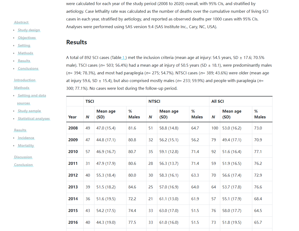 国内外学术期刊的RSS订阅 - 知乎
