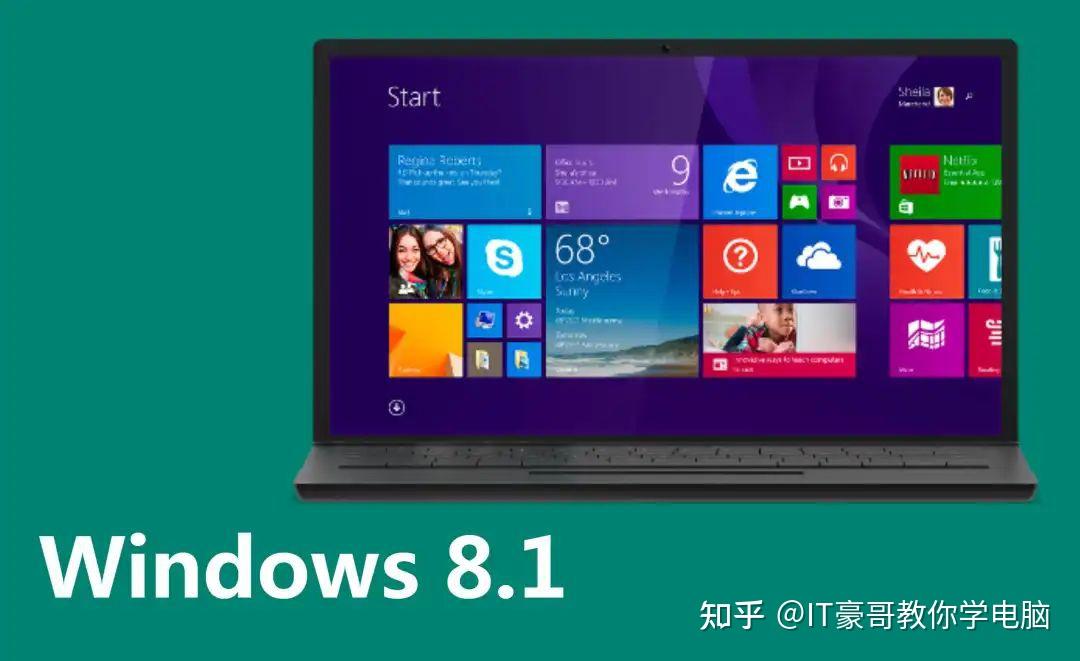 下载 | Win8.1系统最新版ISO映像 (集成6月补丁、专业版/企业版、纯净无精简、64位/32位、Windows 8.1) - 知乎