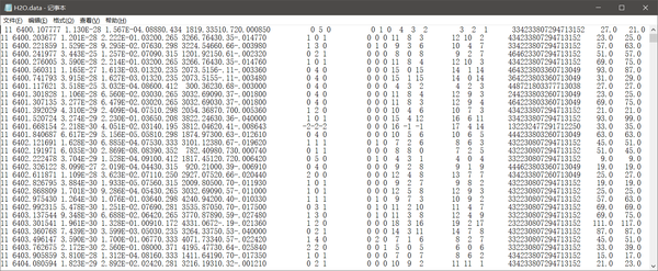 HITRAN API（hapi）简单入门——使用python调用光谱数据库 - 知乎