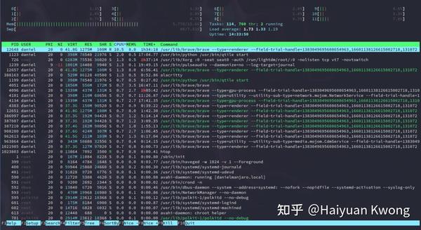 115个最常用的Linux命令行大全 - 知乎